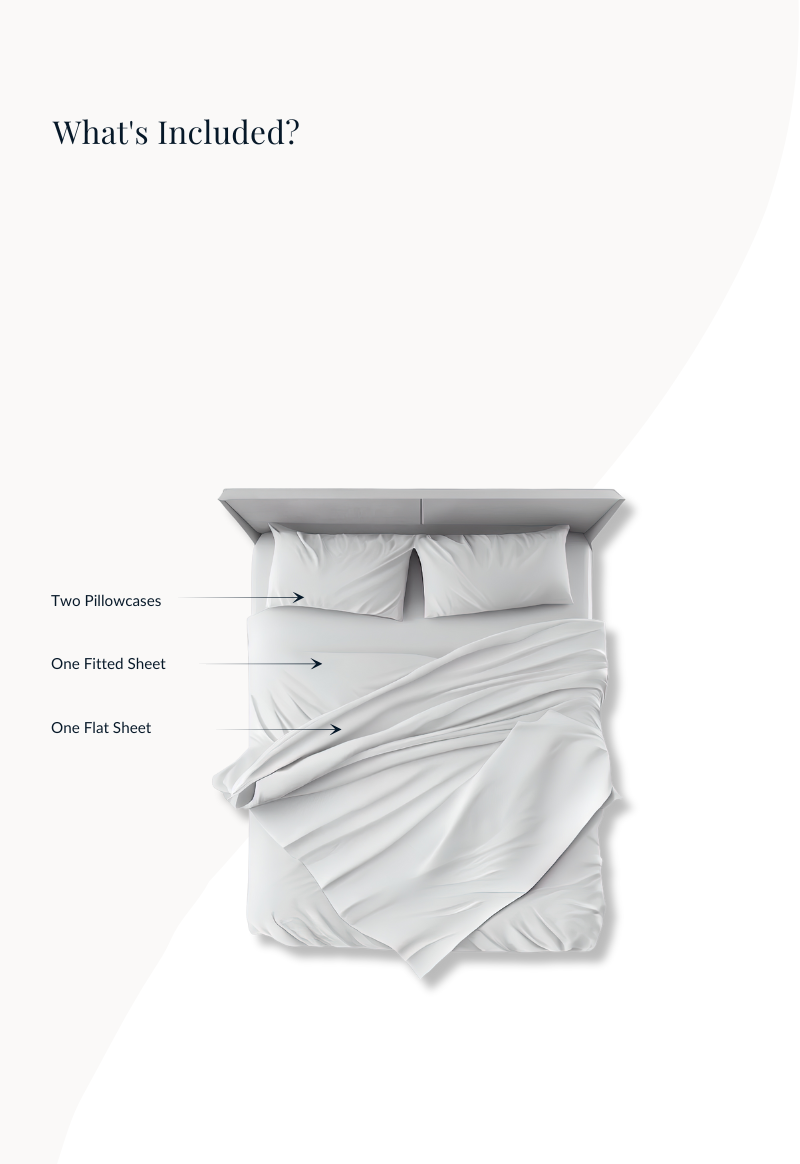 Temperature Regulating Sheets – Lusome Sleep USA